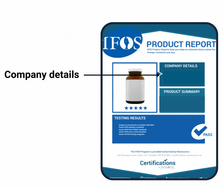 IFOS Certification for Omega-3 Products